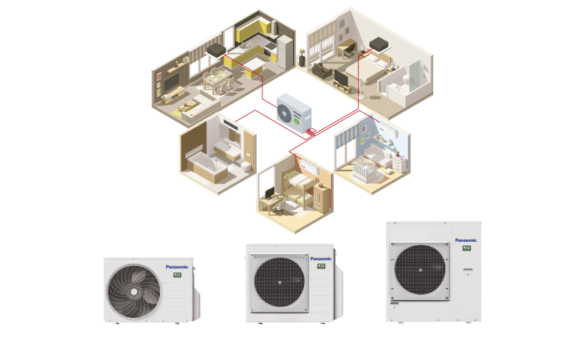 Domestic Free Multi System