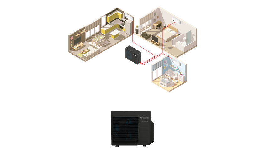 Domestic Free Multi System